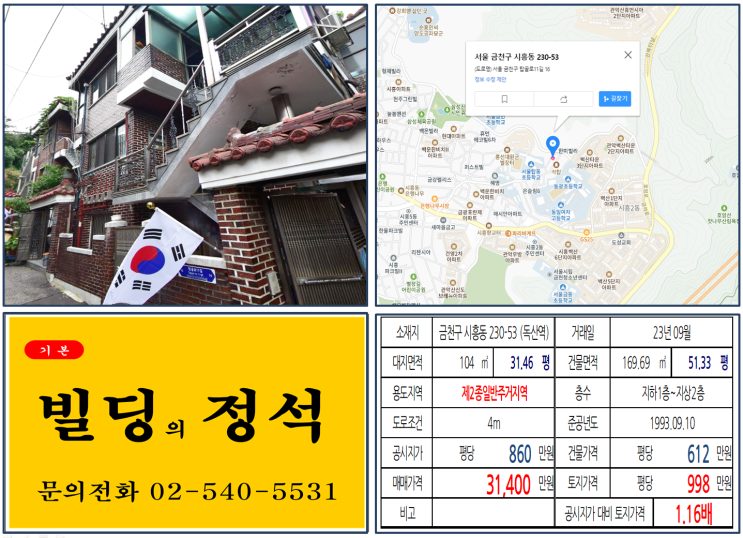 금천구 신안선선 경전철 호재 3억 꼬마빌딩 실거래가 조회 시흥동 230 53 독산역 3억 1400만 원 평당 998만