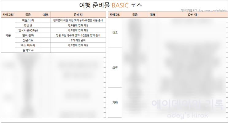 해외여행 준비물 체크리스트 여행경비 정산 엑셀 여행 일정표 엑셀 파일 공유 네이버 블로그