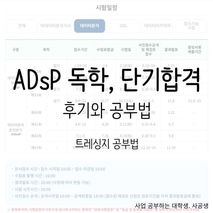 [자격증] ADsP 단기, 독학 합격 후기, 트레싱지 공부법 : 네이버 블로그