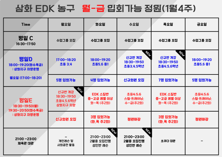 [삼화점] 1월 4주차 EDK 삼화점 입회정원 안내 : 네이버 블로그