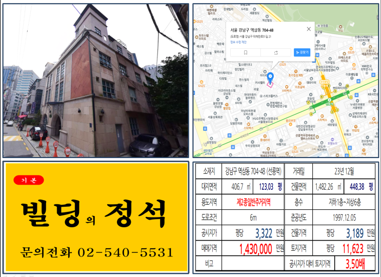 강남구 테헤란로 역삼동 100억 빌딩 실거래가 조회 역삼동 704 48 선릉역 143억 원 평당 1억 1623만 원