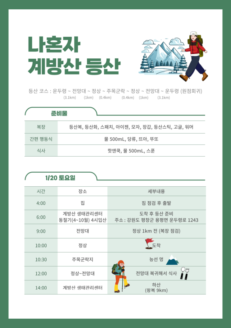 나혼산 계방산 나혼자 계방산 등산 후기 여자혼자가는 설산추천 계방산 운두령코스 겨울산준비물 계방산주차