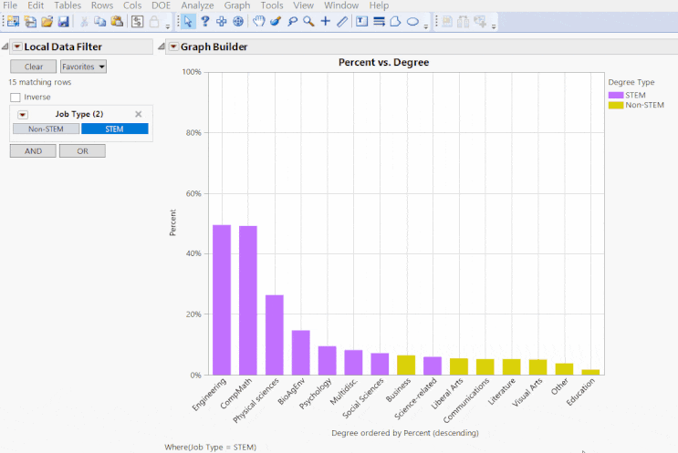 JMP 분석 결과(그래프) 효과적으로 붙여넣기 : 네이버 블로그