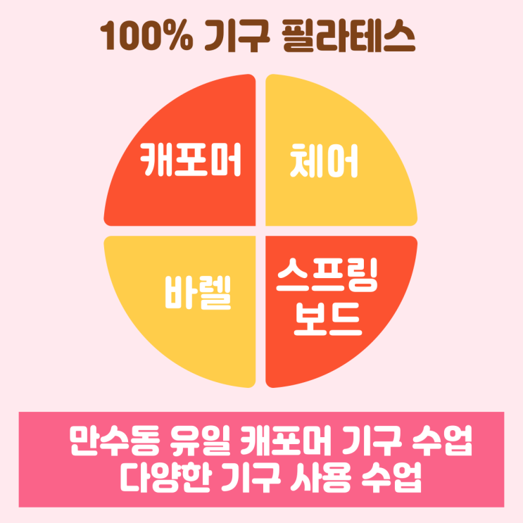 만수동 필라테스 만수6동 필라테스 만수동 기구필라테스 손예진의 라인 만드는 법 호호에서 네이버 블로그