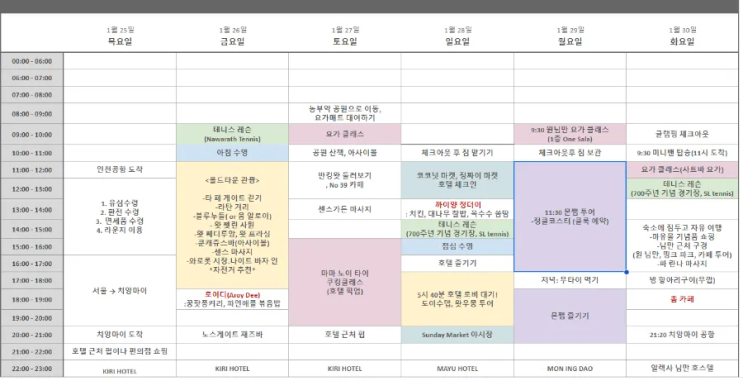 치앙마이 여행5박 6일 3구글 스프레드 시트로 여행 계획표 짜기 경비 준비물 정리 구글맵 동선 ️ 네이버 블로그