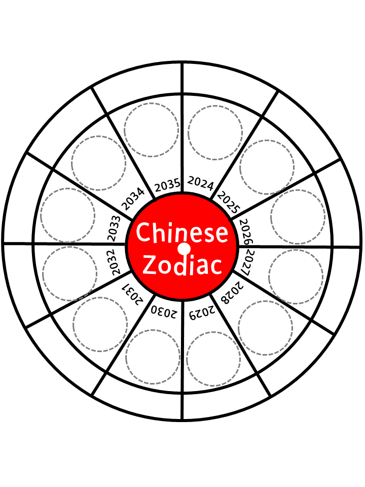 영어 그림책 Ruby's Chinese New Year 독후 활동 : Chinese New Year Zodiac Craft 십이 ...