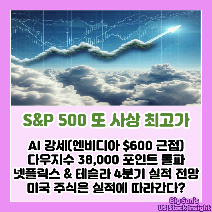 S&P 500 또 사상 최고가 : AI 강세, 넷플릭스 & 테슬라 4분기 실적 전망 : 네이버 블로그