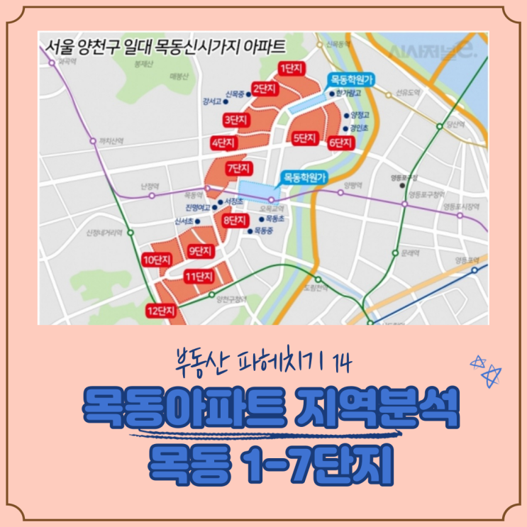 목동아파트 지역분석목동 1 7단지 재건축 학원가 입지 대지지분 네이버 블로그