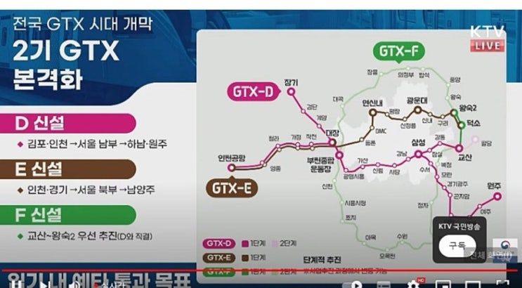 수도권광역급행철도GTX노선도,GTX_D노선 : 네이버 블로그