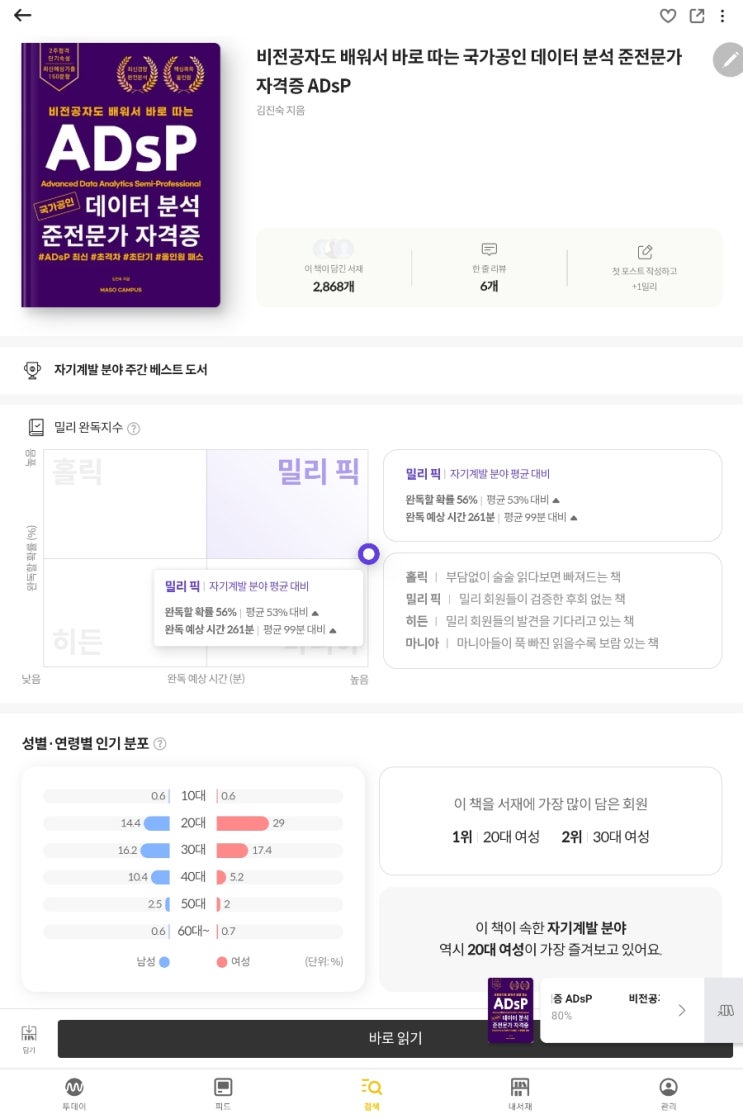 ADsP 등록~ : 네이버 블로그