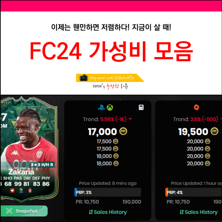 fc24 특성 좋은 선수추천 공격수 미드 수비 : 네이버 블로그