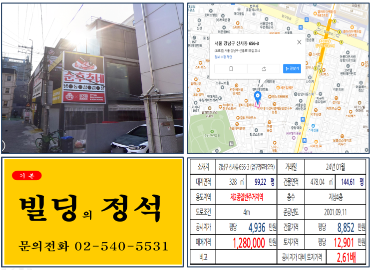 강남구 신사동 압구정로데오 100억 빌딩 실거래가 조회 신사동 656 3 압구정로데오역 128억 원 평당 1억 2901만
