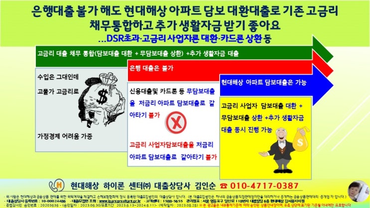 은행 대출 불가해도 현대해상 아파트 담보 대환대출로 고금리 채무 통합하고 추가 생활자금 받기 좋아요 Dsr 초과· 고금리의