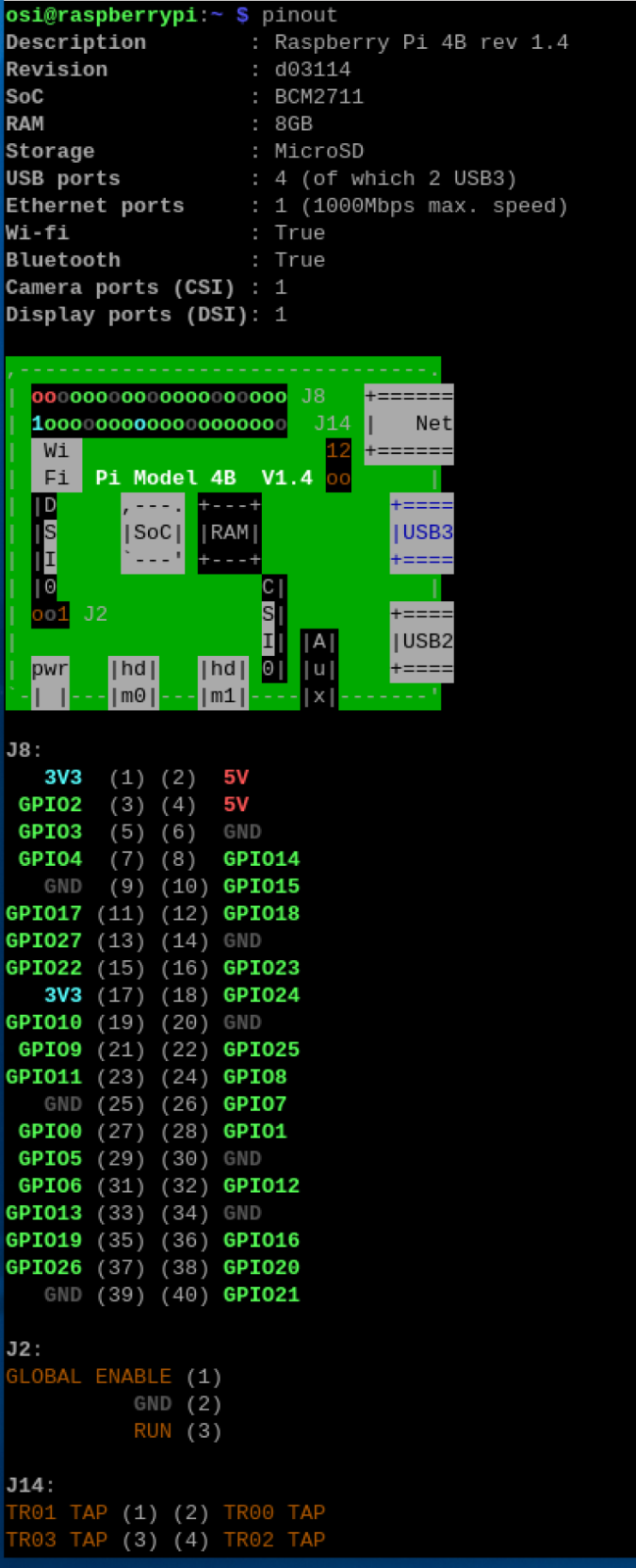 라즈베리파이 GPIO 라이브러리 : 네이버 블로그