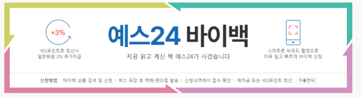 [YES24바이백] 다 쓴 중고책 온라인으로 편하게 판매하기(어플) #바이백 #중고책판매 #온라인중고서점 #예스24바이백 : 네이버 블로그