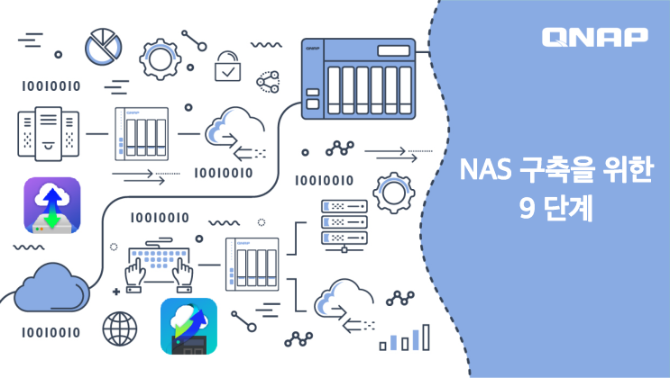 NAS 구축을 위한 9단계 | QNAP 큐냅 나스 세팅하기 : 네이버 블로그