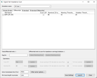 High Speed Circuit Board Signal Integrity on FR4 PCB : 네이버 블로그