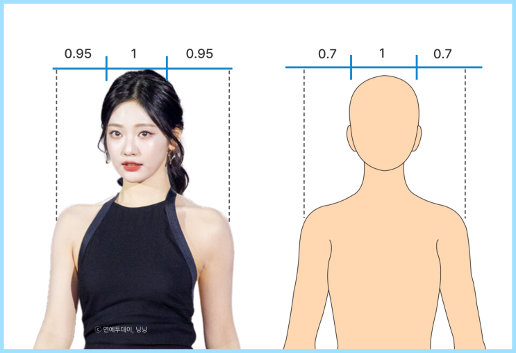 역삼각형 체형 어깨 넓은 여자의 어깨가 좁아 보이는 방법 11가지 꿀팁 네이버 블로그