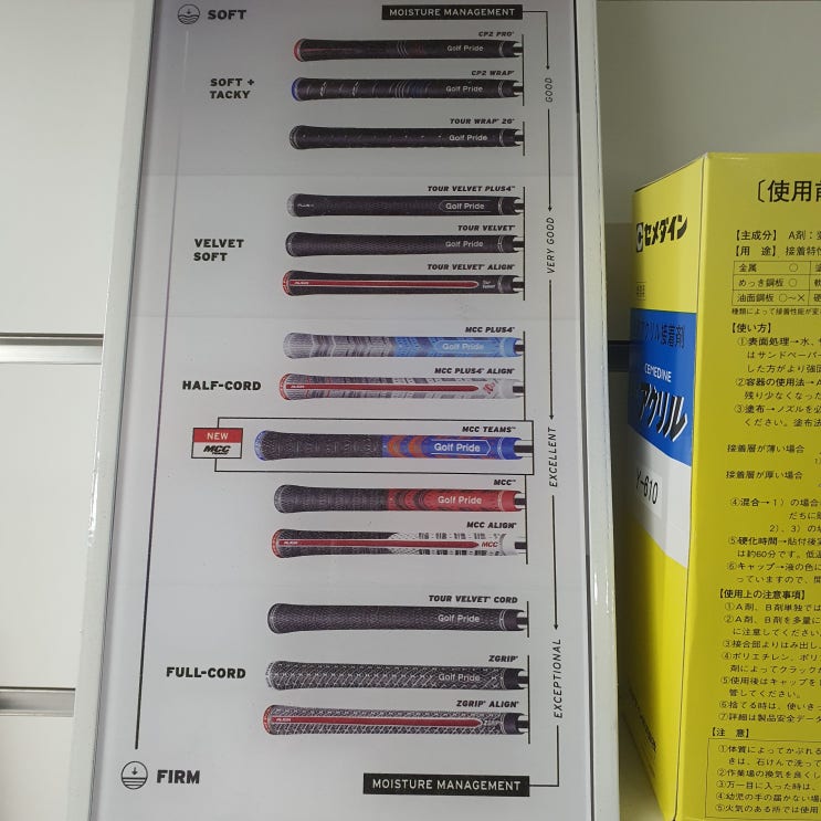 골프프라이드그립교체ㅡ골프프라이드cp2procp2wrapㅡ안양평촌그립교체전문피팅매장ㅡ골프이야기 네이버 블로그