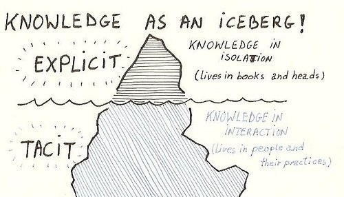 영어로 암묵적 합의 tacit agreement, recitence 뜻, 의미 : 네이버 블로그