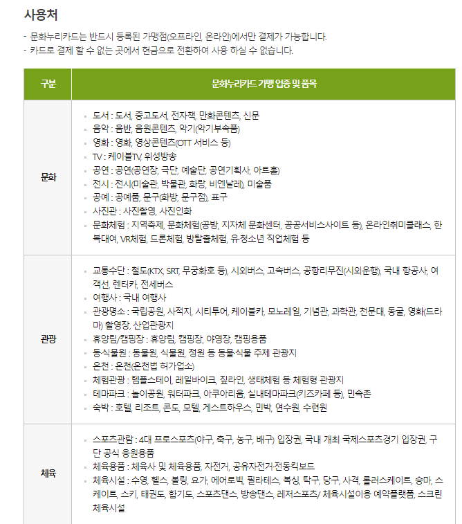 문화누리 카드 : 네이버 블로그