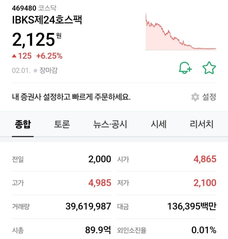 IBKS제24호스팩 상장 (코스닥) - 최고수익 225% - IBK투자증권 : 네이버 블로그