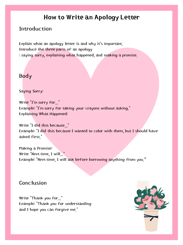 영어 그림책 독후 활동 HOW TO APOLOGIZE after reading activity 사과의 메시지 영어로 만들어 보기 ...