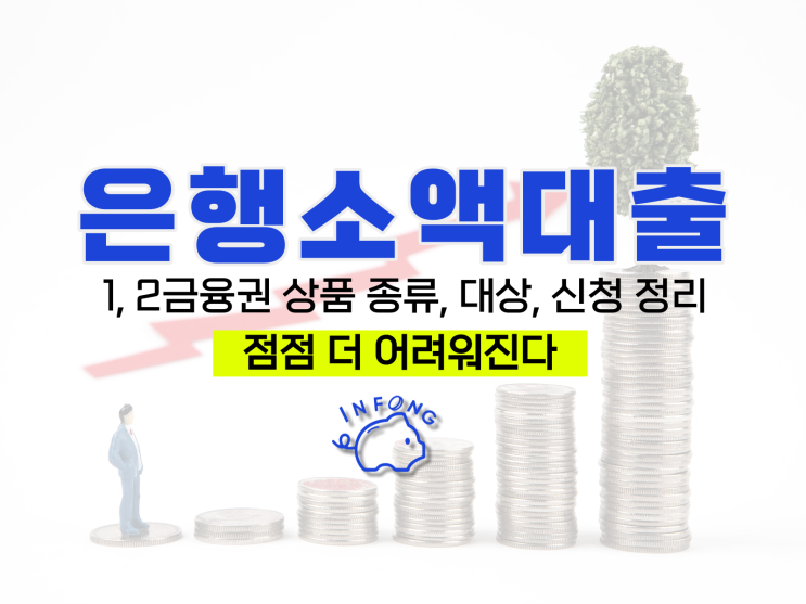 은행 소액대출 급전 쉬운 곳 정리 네이버 블로그