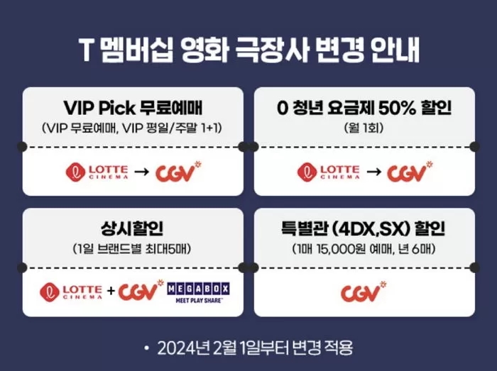 SKT 통신사 멤버십 혜택: CGV 영화 할인 KT, LG유플러스까지~ : 네이버 블로그