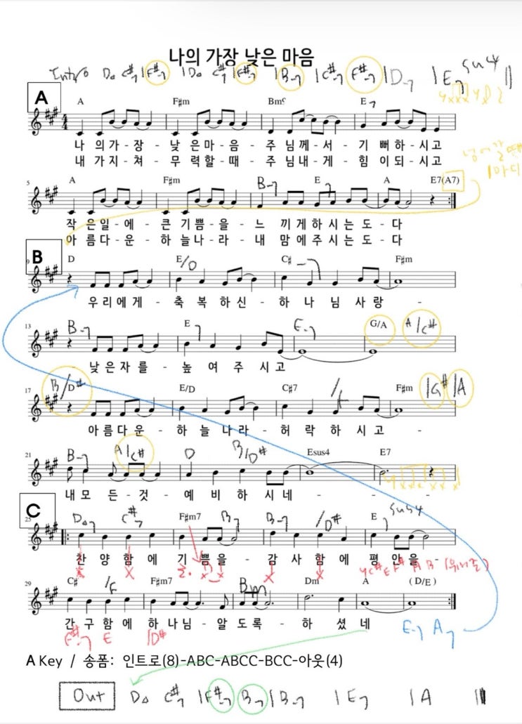 낮은 자의 하나님 ( 나의 가장 낮은 마음 ) - 마커스 워십 F Key , A Key 악보 : 네이버 블로그