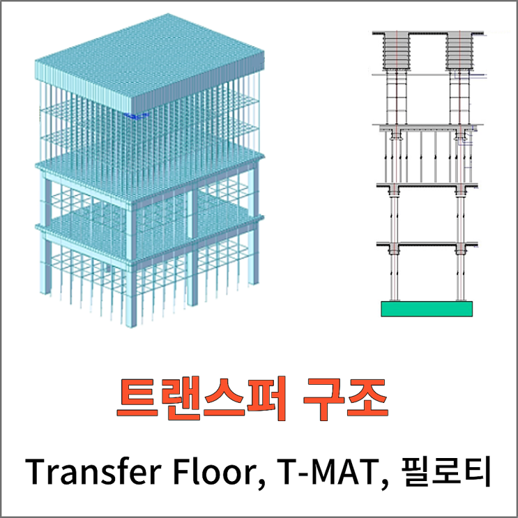 전이층(Transfer floor) - 트랜스퍼 슬래브, 트랜스퍼 보, T-MAT, 필로티 시공 : 네이버 블로그