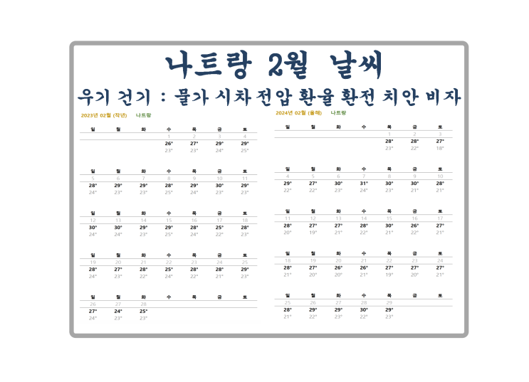 나트랑 2월 날씨 우기 건기 옷차림 전압 물가 시차 비자 환율 환전 치안 비행시간 베트남 냐짱 여행 정보 네이버 블로그