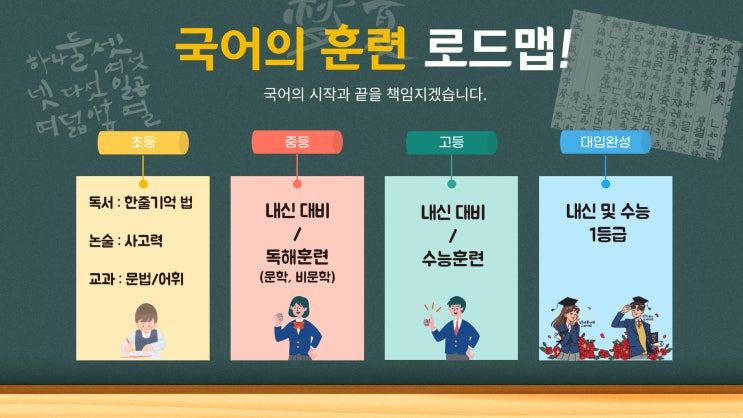 대전 송촌동 국어학원 국어의훈련 송촌학원 초중고등 국어 로드맵 커리큘럼 네이버 블로그