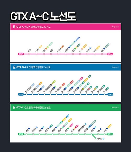 GTX 노선도 확인해보기 (A~F) : 네이버 블로그