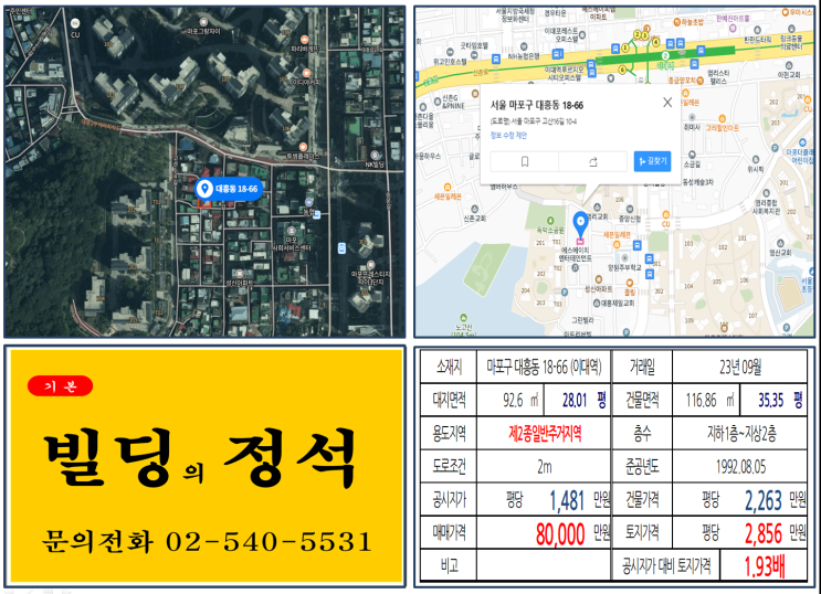 마포구 마포그랑자이 앞 8억 꼬마빌딩 실거래가 조회 대흥동 18 66 이대역 8억 원 평당 2856만 원 매매되었습니다