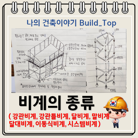 비계의 종류 강관비계 강관틀비계 달비계 달대비계 말비계 이동식비계 시스템비계 정의 및 조립 해체 시 준수사항