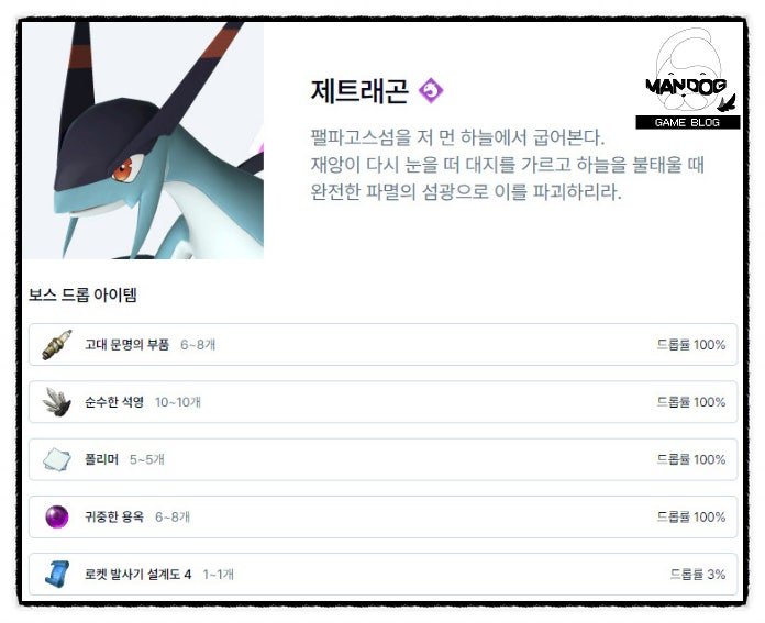 팰월드 보스 위치 및 드랍아이템 정리 4레벨 돌격소총 펌프샷건 설계도 팔월드 공략 네이버 블로그