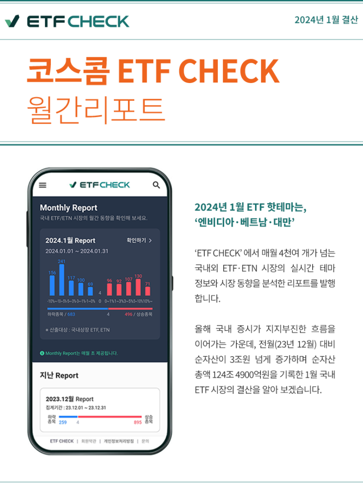[ETF CHECK 월간 리포트] 국내 ETF 시장 2024년 1월 결산 : 네이버 블로그