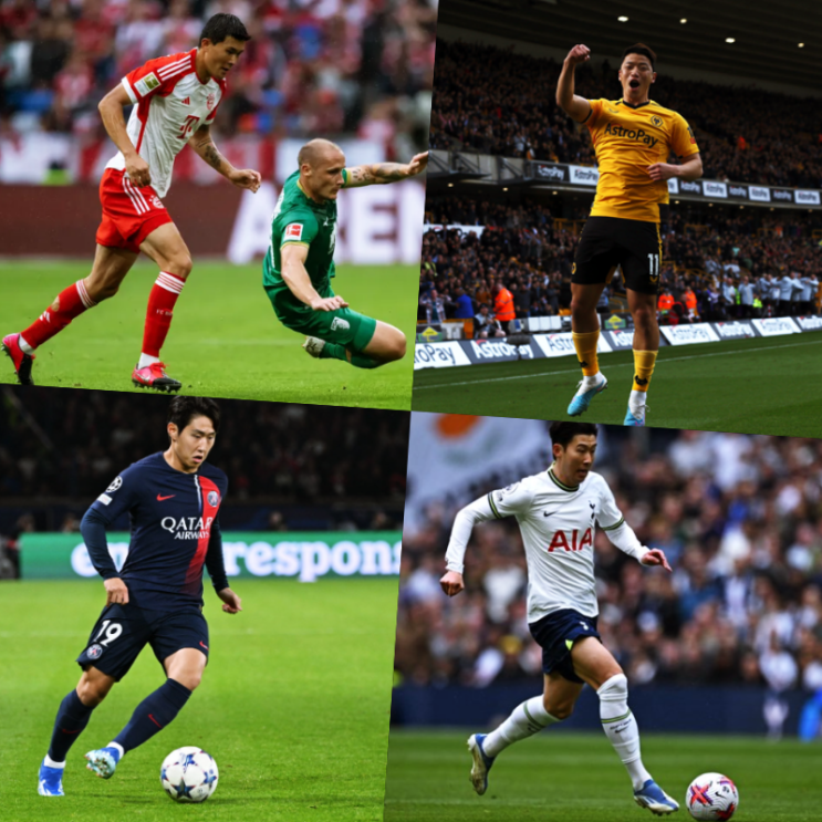 한국 축구선수 연봉순위 : 황희찬, 김민재, 이강인, 조규성, 손흥민 연봉 및 주급 : 네이버 블로그