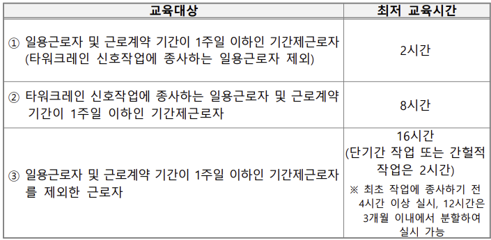 독기사 프레스 및 크레인 특별교육132회 기계안전기술사 1교시 10번 문제 네이버 블로그
