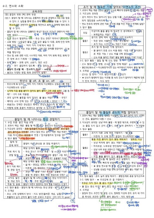초등 임용 1차 자료 나눔 및 공부 방법 국어 과학각론 기본 이론 교육과정 모형 문법 제외 네이버 블로그