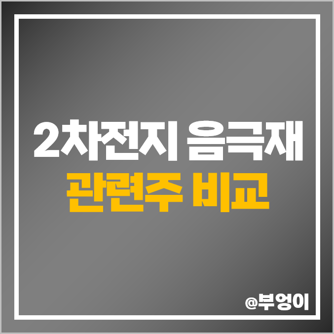 2차전지 음극재 관련주 일진전기 주가 주식 Per Pbr 시가총액 순위 네이버 블로그