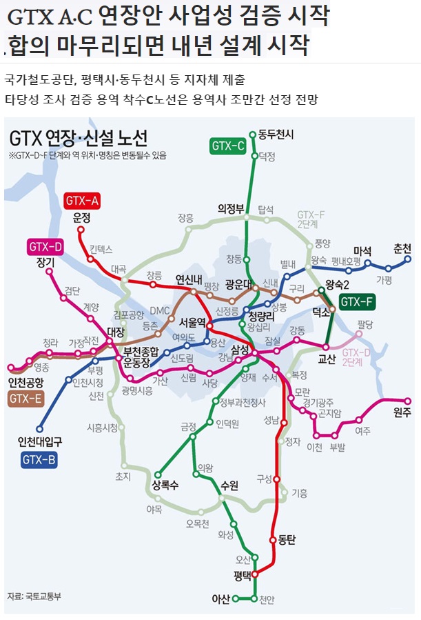 GTX A·C 연장안 사업성 검증 시작 : 네이버 블로그