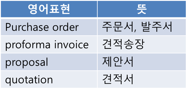 Purchase order PO 뜻 proforma invoice 견적송장 proposal 제안서 quotation 견적서 ...