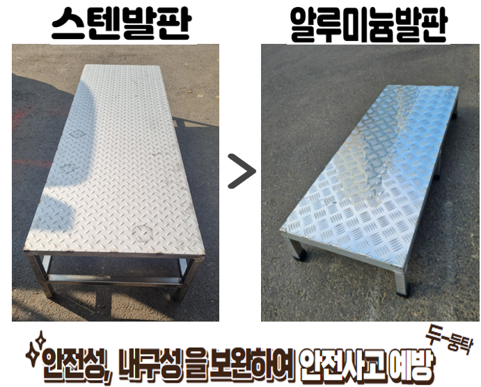 스텐발판 철제발판 안전발판 작업발판 주문제작 가능한 전문업체 어딨을까 네이버 블로그