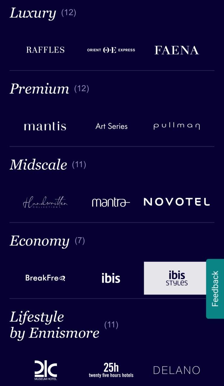 Accor) 호텔 투숙으로 받을 포인트를 계산해 봅시다 : 네이버 블로그