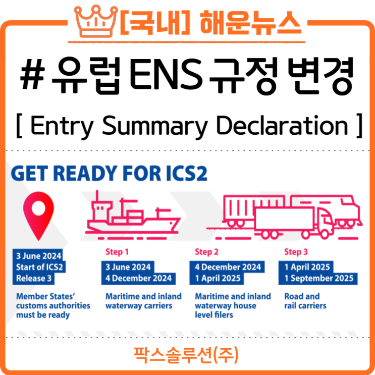 유럽 ENS(Entry Summary Declaration) 규정 변경안내 : 네이버 블로그