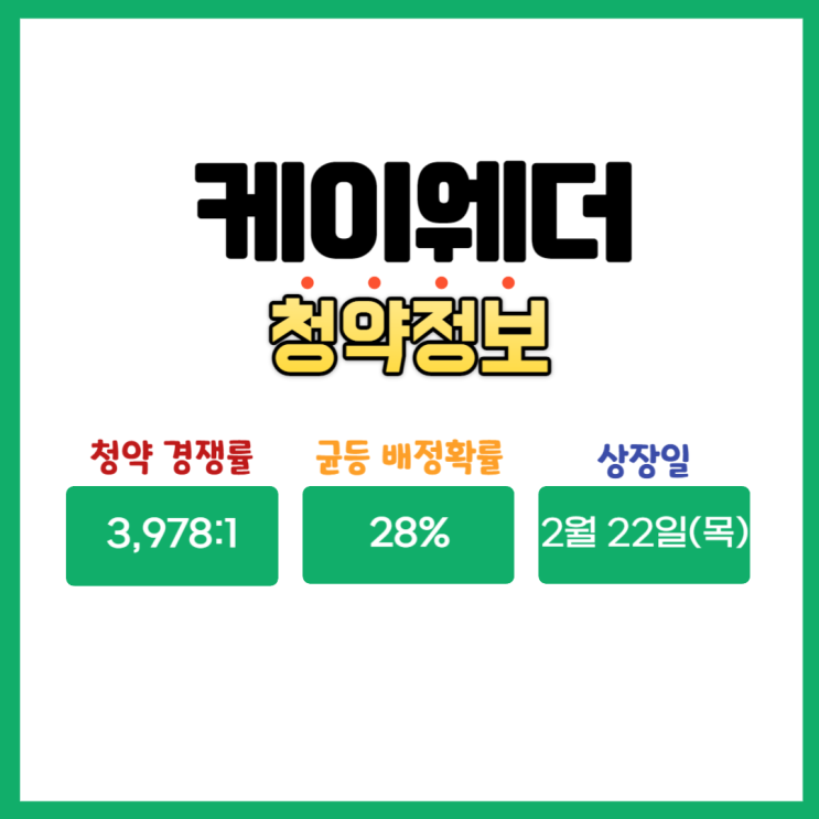 2월 공모주 케이웨더 코셈 공모주 최종 청약 경쟁률 균등 1주 배정 확률은 네이버 블로그