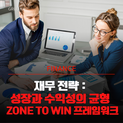 성장하는 기업의 경영 혁신 전략 프레임워크 : Zone to Win : 네이버 블로그