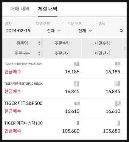 [1094] 24년 2월 TIGER ETF 매수 : 적립식 분할매수 38개월차 / 수익률 +40% 돌파 / 필라델피아반도체지수가 +15% 이상 빅점프함. : 네이버 블로그